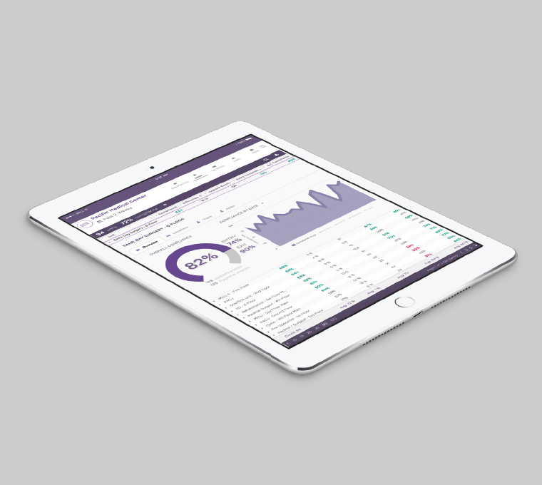 How SwipeSense Makes Hand Cleaning In Hospitals As Easy As Wiping Them ...